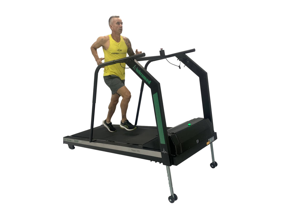 Super ATL - Inbramed