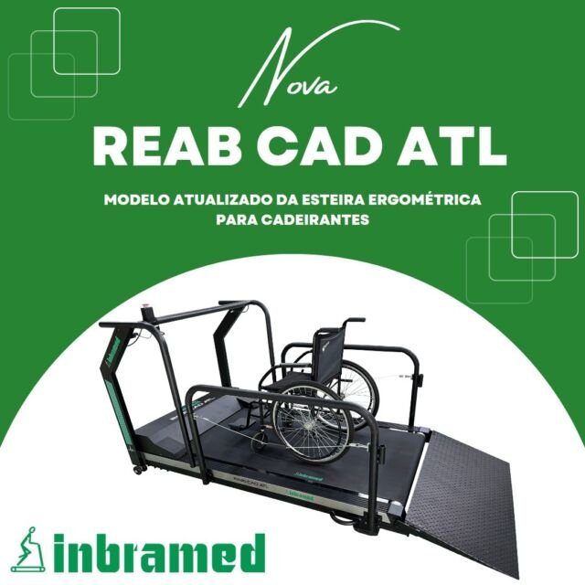 Redes Sociais - Inbramed